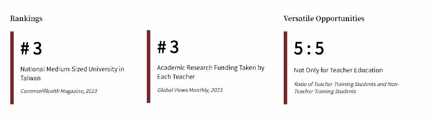 About NTCU | NTCU-National Taichung University of Education